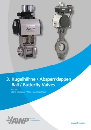 Tools & downloads - GEA AWP Valves